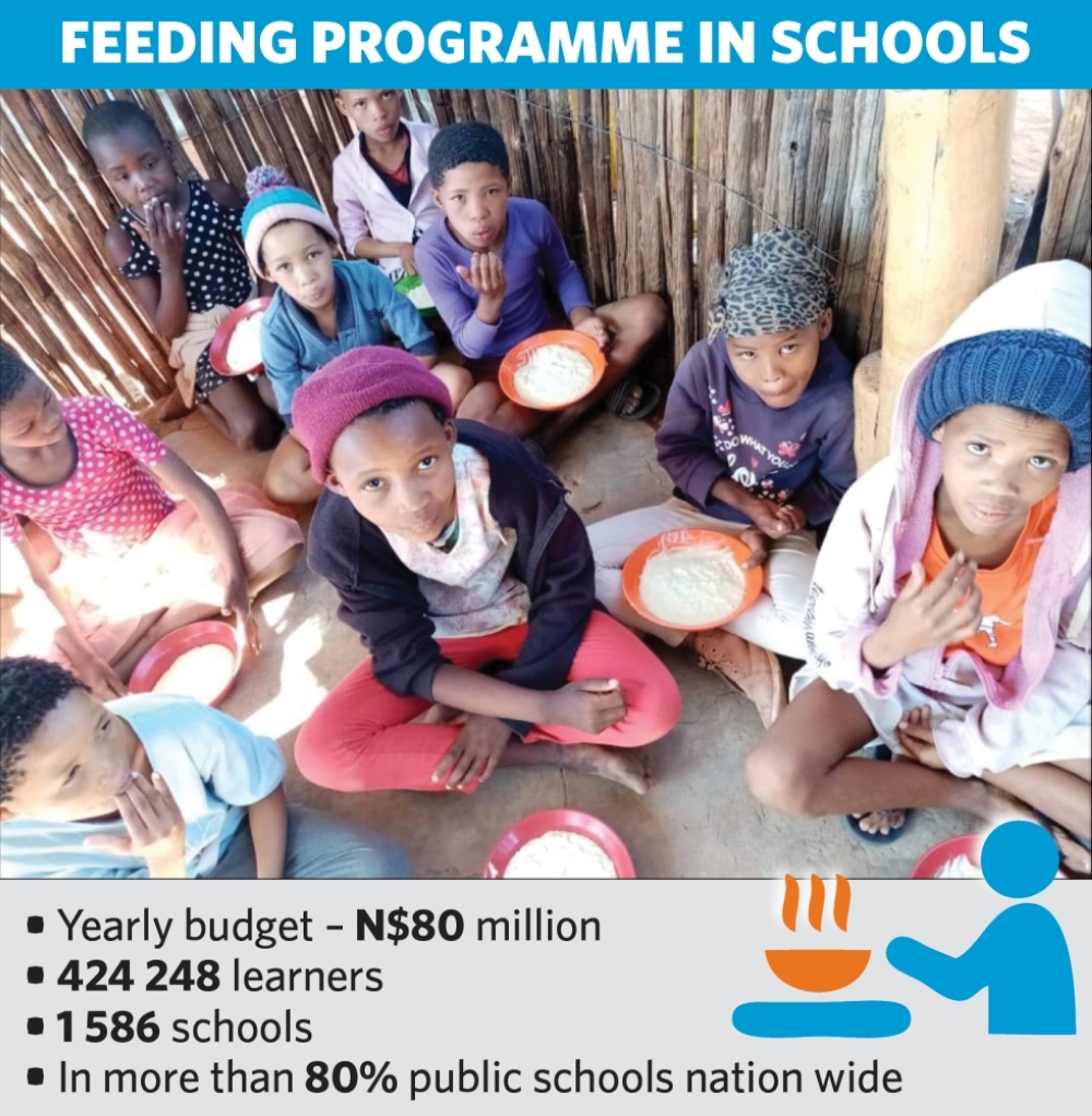 From maize meal to vegetables - The NMH School Newspaper Project - My Zone